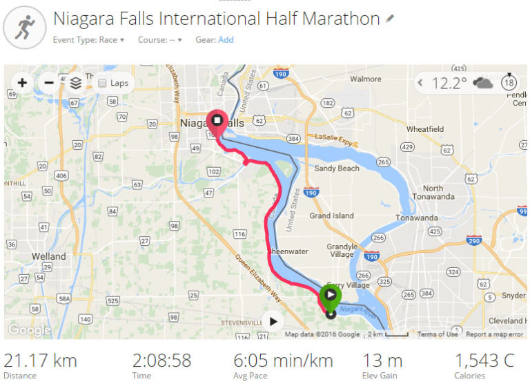Fitness Friday: Niagara Falls International Half Marathon - Makeup Your ...
